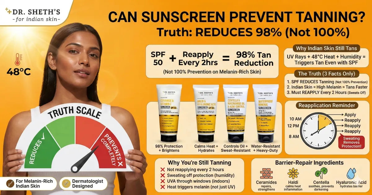 Can Sunscreen Prevent Tanning? Fact vs Fiction Revealed – Dr Sheth's