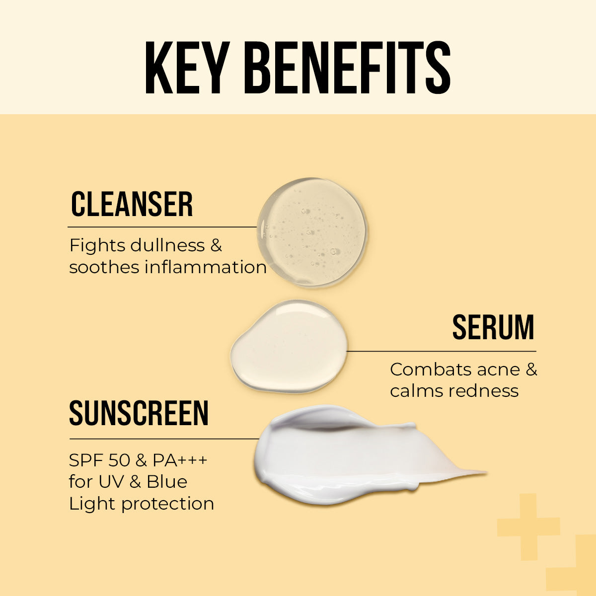 Centella Acne-Control Kit - Dr Sheth's