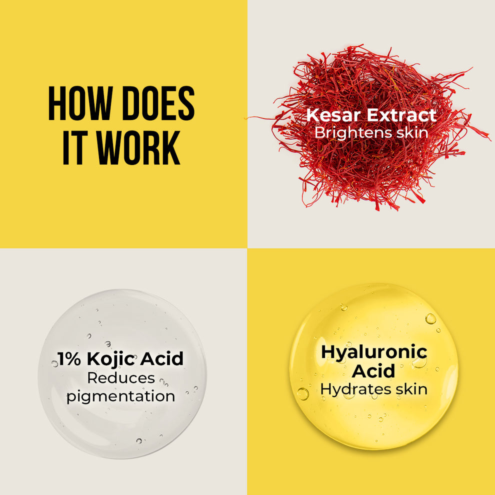 Kesar & Kojic Acid Oil Free Sunscreen - 50g – Dr Sheth's