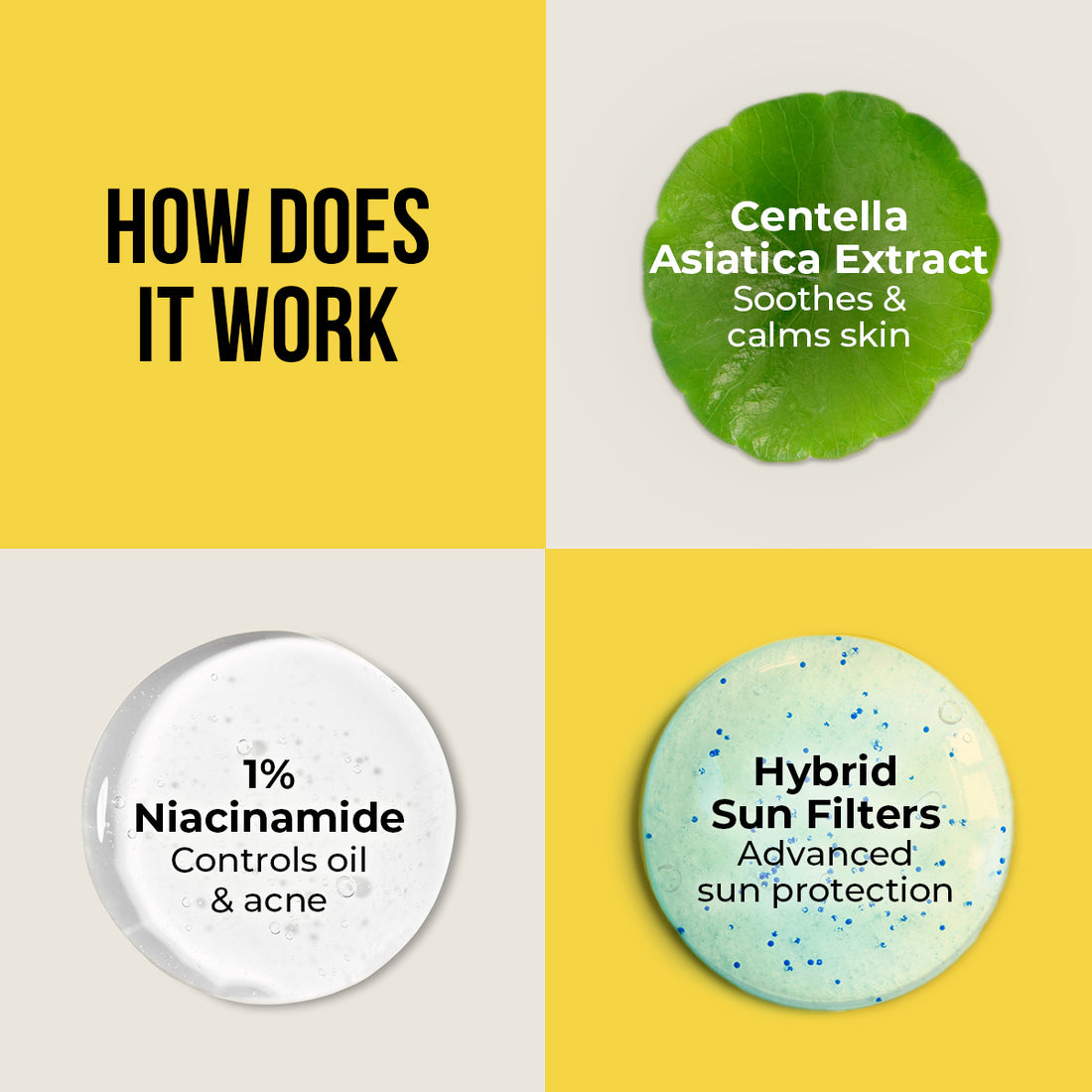 Dr Sheth’s Centella & Niacinamide Sunscreen 50g | B1G1 Free – Dr Sheth's